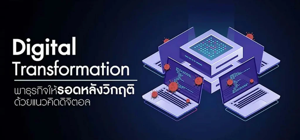 Digital Transformation Archives - idmcouncil.com